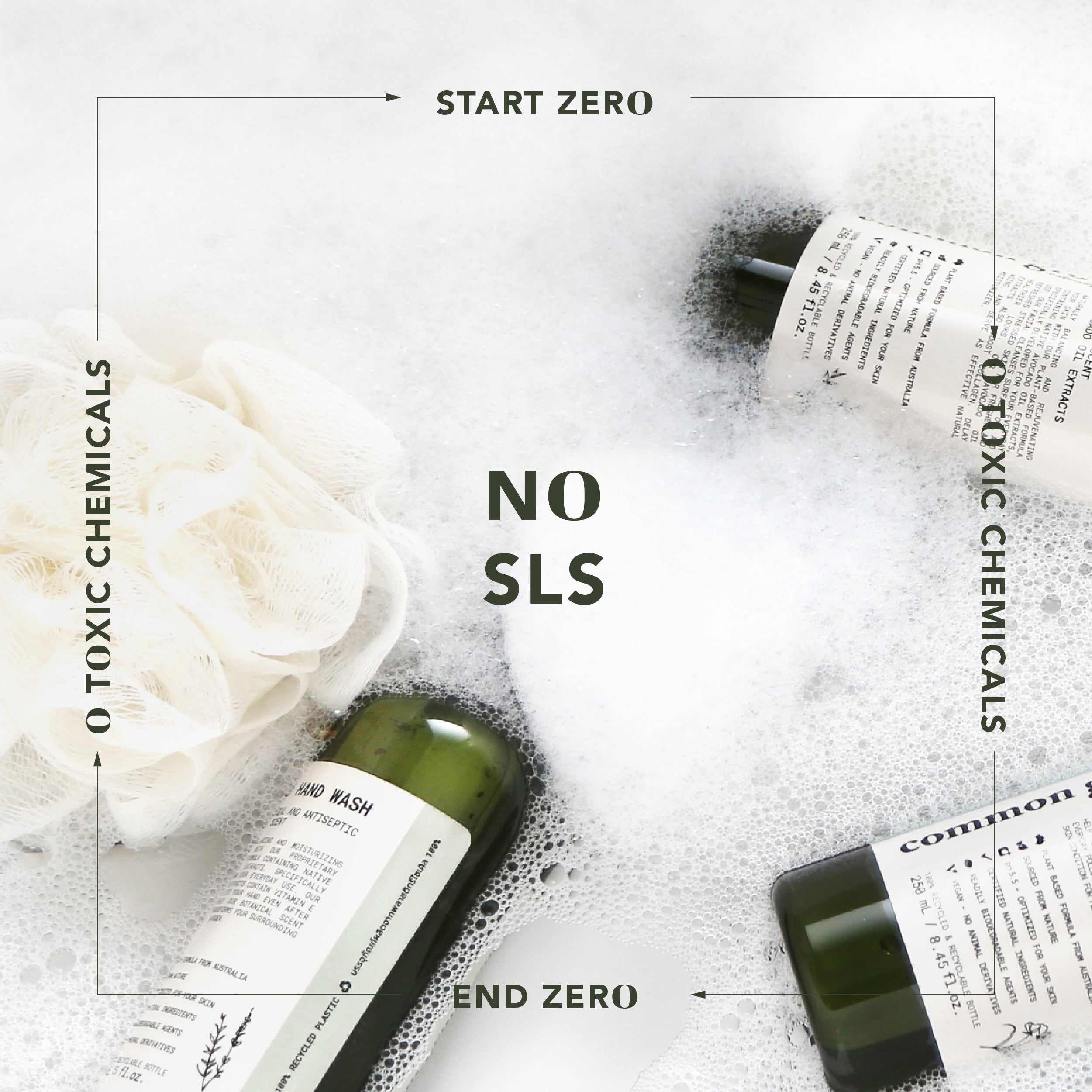 No SLS – Organics Buddy