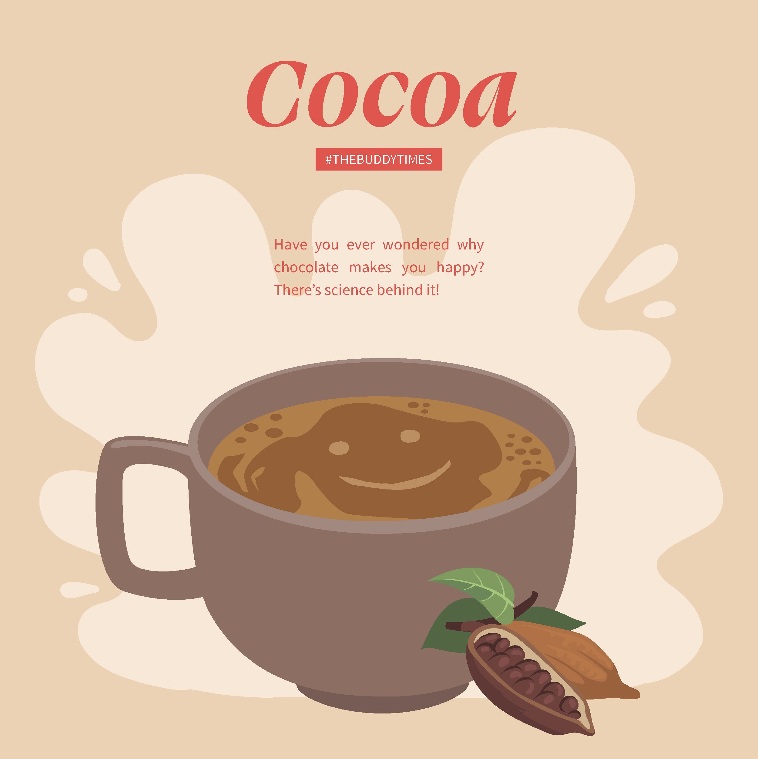 Cocoa – Organics Buddy
